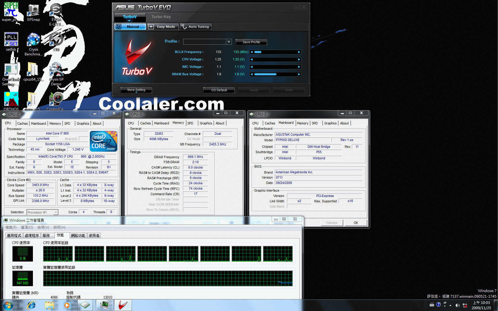 [i7 860範例]甚麼是Intel® Turbo Boost ?就是當你買2.8GHz 的CPU,INTEL就感心幫你超到3.55GHz ...